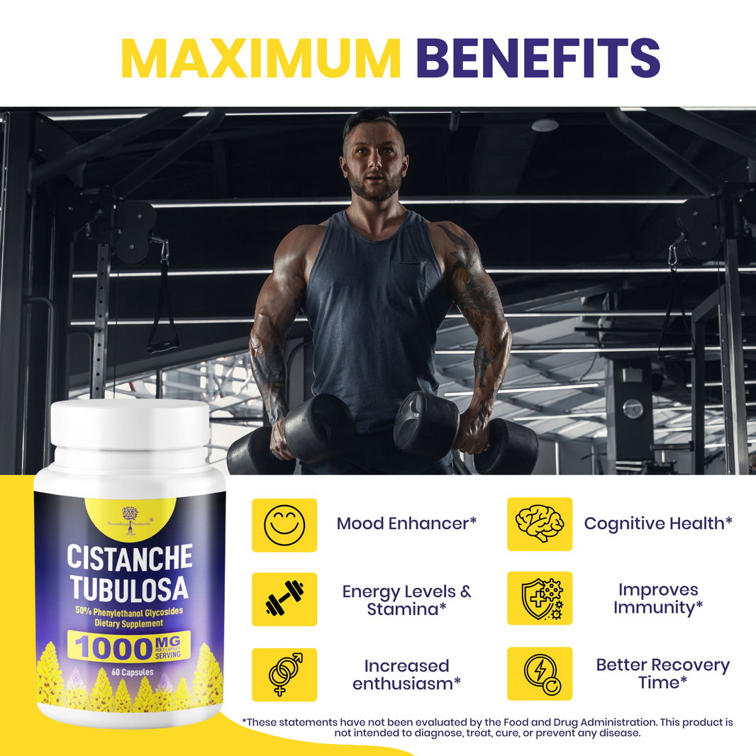 Products – nourishingnutrients